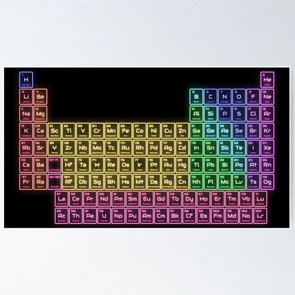 "Rainbow Neon Glow Periodic Table" Poster for Sale by sciencenotes ...