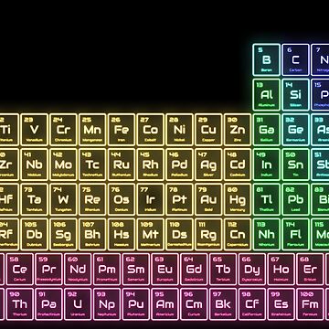 "Rainbow Neon Glow Periodic Table" Sticker for Sale by sciencenotes ...