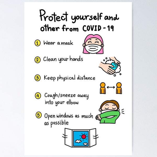 Protect Yourself Poster