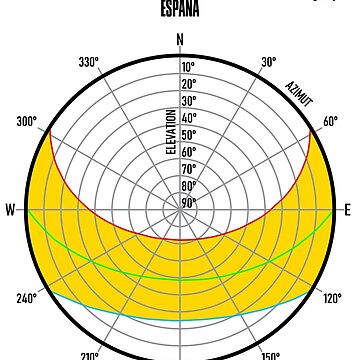 "BARCELONA SUN PATH" Sticker for Sale by Geeky-Arch | Redbubble