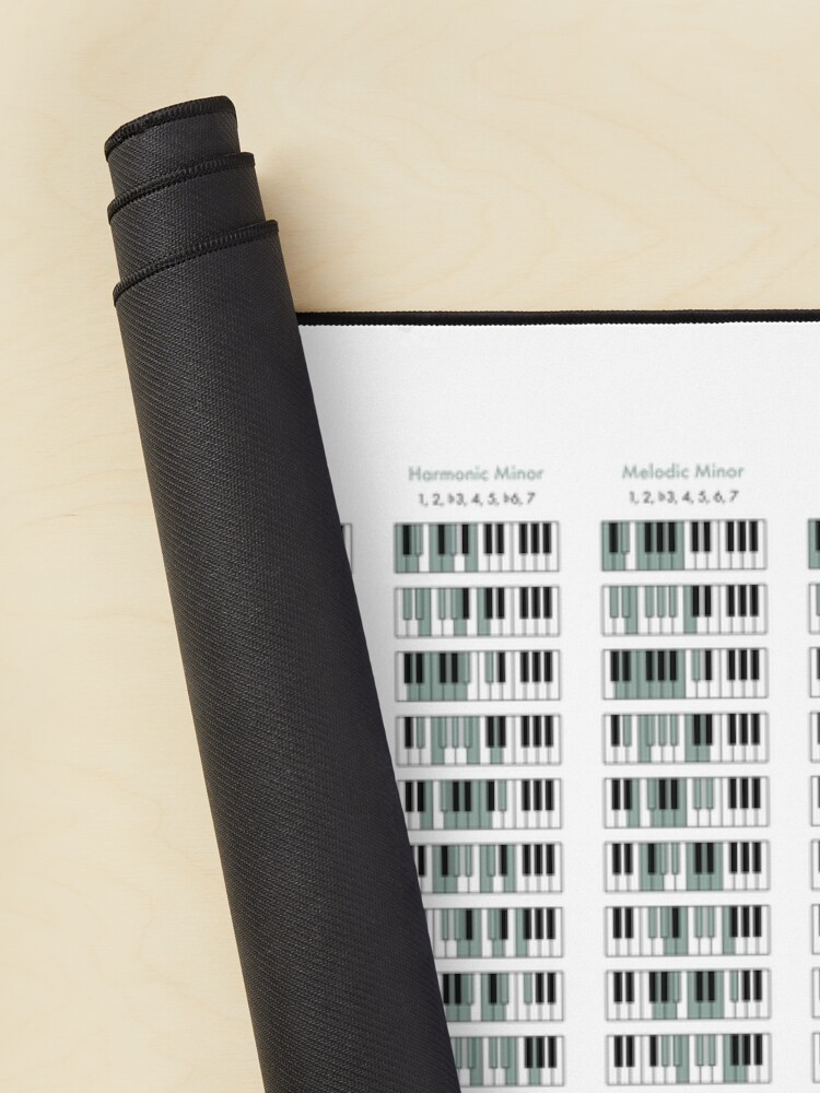 "Piano Chords & Scales Chart - LIGHT" Mouse Pad for Sale by ...