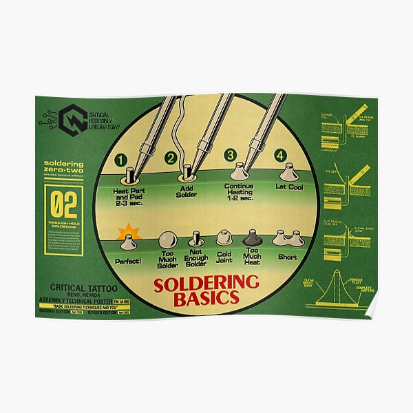 "soldering basics" Poster for Sale by DasMusikzimmer | Redbubble