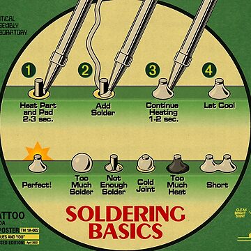 "soldering basics" Poster for Sale by DasMusikzimmer | Redbubble