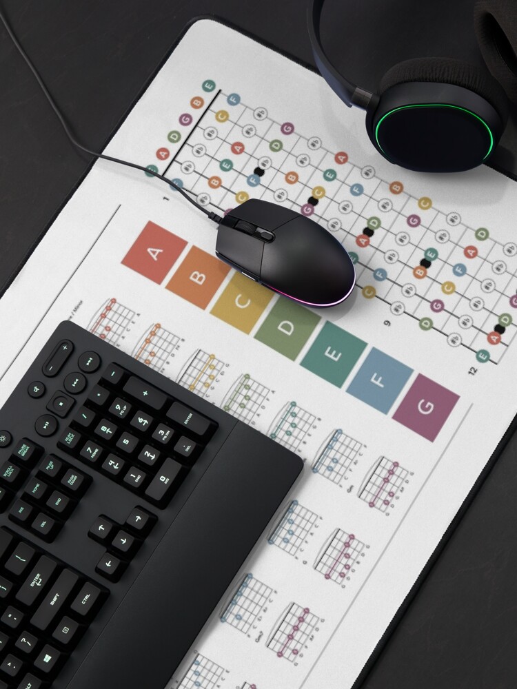 "Guitar Chord / Fretboard Chart" Mouse Pad for Sale by pennyandhorse ...
