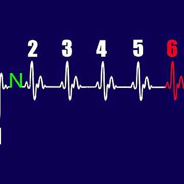 "Motorbike Heartbeat 1n23456 Essential, For Men Women Unisex Graphic ...