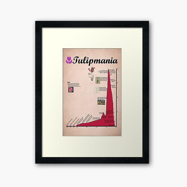 "The 1637 Tulipmania Art Print(RED), Tulipmania poster, wall street art, stock market art, wall ...