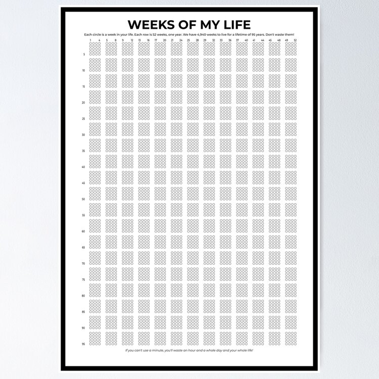 "Life calendar Weeks of my life. V3" Photographic Print for Sale by ...