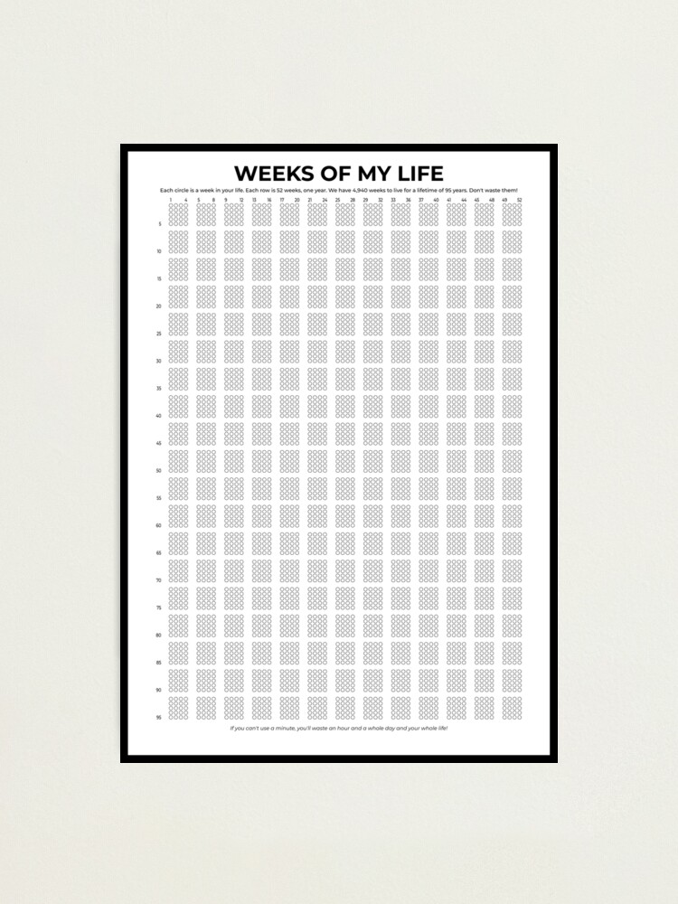 "Life calendar Weeks of my life. V3" Photographic Print for Sale by ...