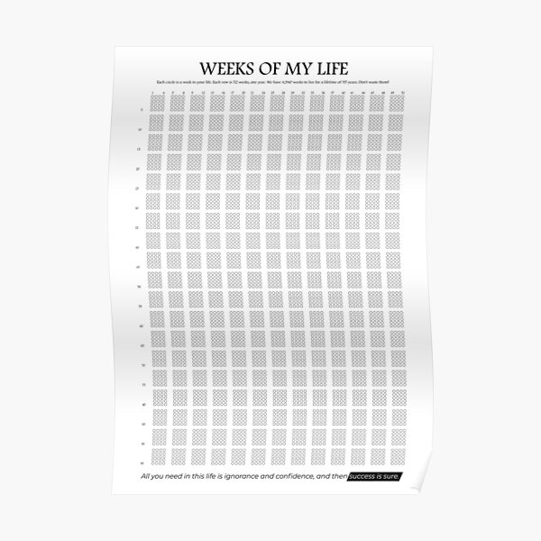 "Life calendar Weeks of my life. V6" Poster for Sale by grafik | Redbubble