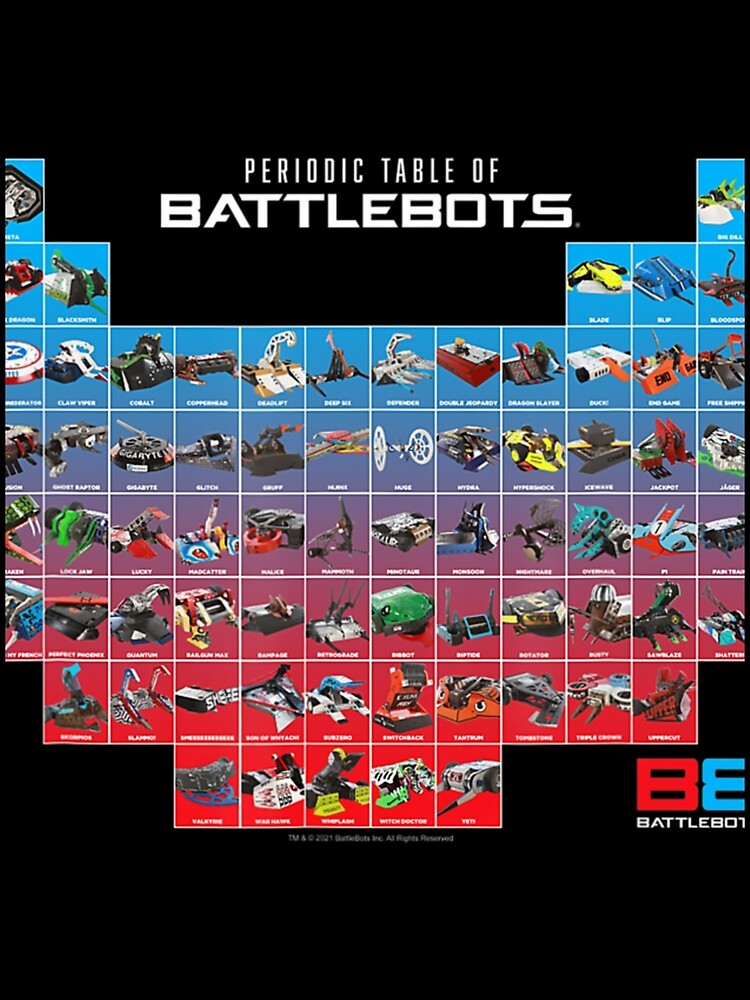 "Battlebot Robots Robotics Bots Battlebots Logo Battlebots Design ...