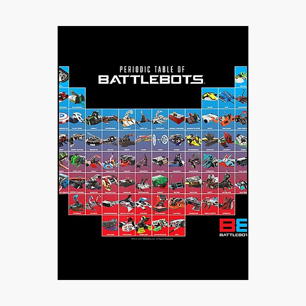 "Battlebot Robots Robotics Bots Battlebots Logo Battlebots Design ...