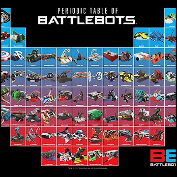 "Battlebot Robots Robotics Bots Battlebots Logo Battlebots Design ...