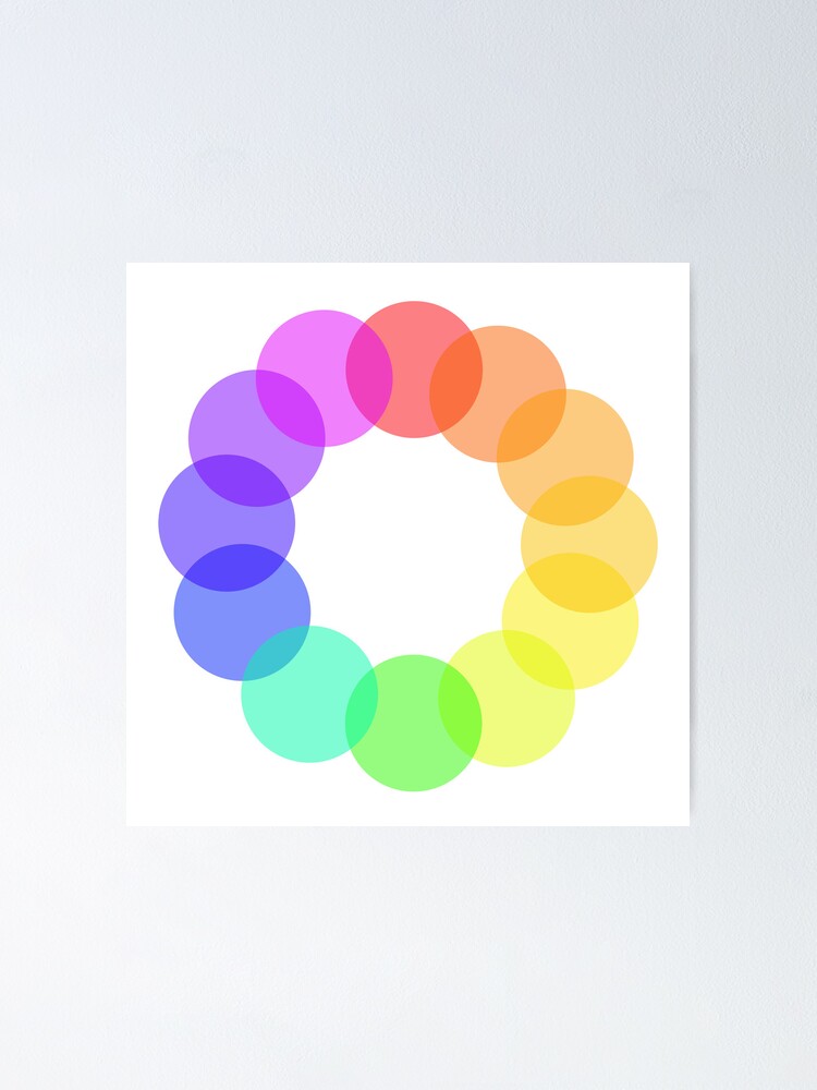 "Complete Transparent Color Wheel " Poster for Sale by cosmikcloud ...