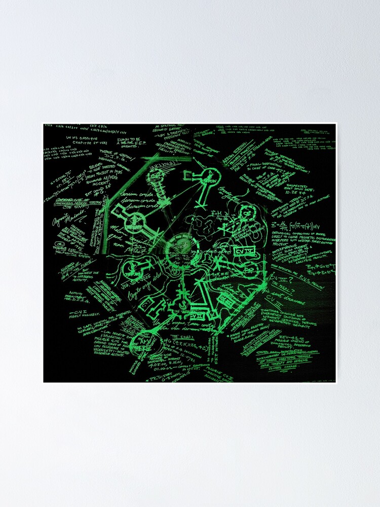 "Dharma Stations Blast Door Map (Lost TV show)" Poster for Sale by ...