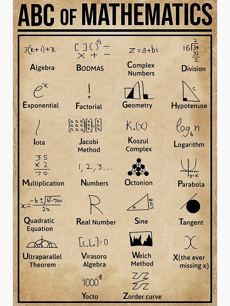 "ABC Of Mathematics Knowledge Vintage" Poster for Sale by UweSchroeder ...