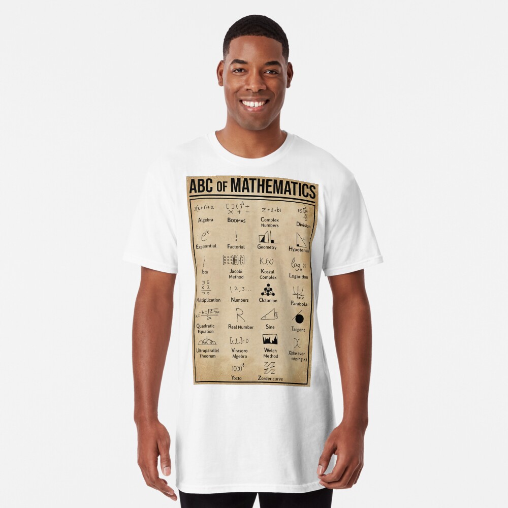 "ABC Of Mathematics Knowledge Vintage" Poster for Sale by UweSchroeder ...