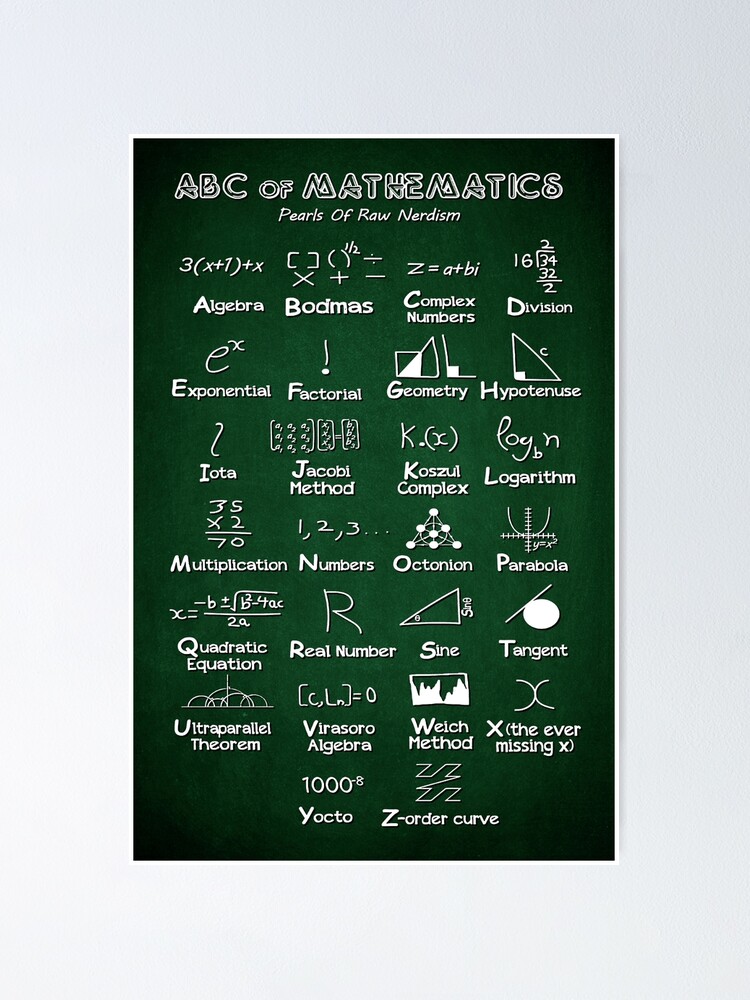 "ABC Of Mathematics Knowledge" Poster for Sale by UweSchroeder | Redbubble