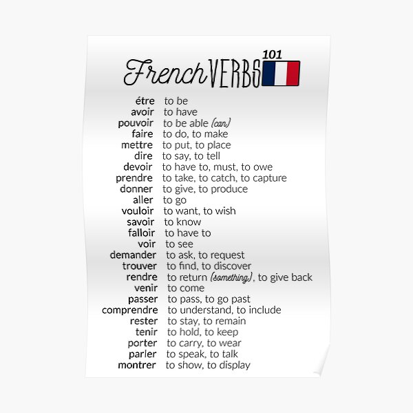 "French Verbs, learn French, cheat-sheet" Poster for Sale by ...