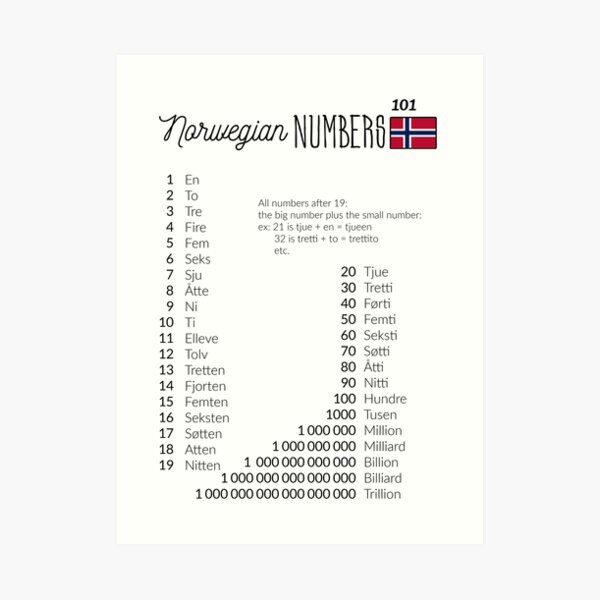 "Norwegian Numbers, learn Norwegian, cheat-sheet" Art Print by ...