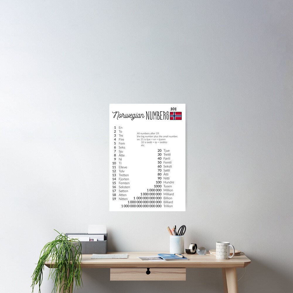 "Norwegian Numbers, learn Norwegian, cheat-sheet" Poster by RouxHarbour ...