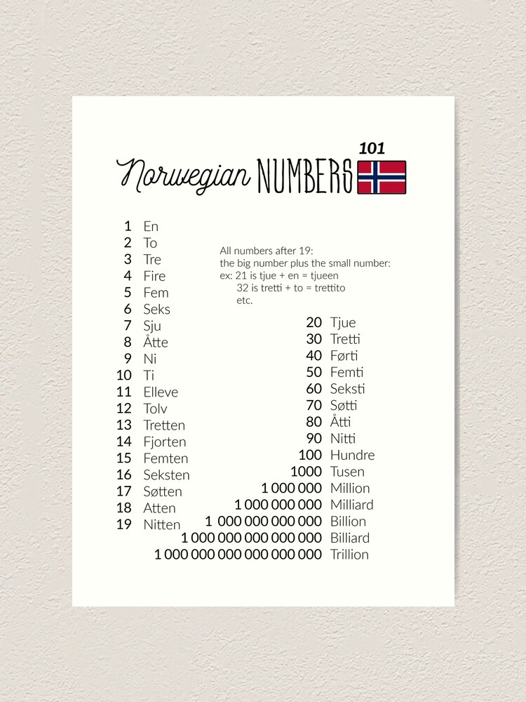 "Norwegian Numbers, learn Norwegian, cheat-sheet" Art Print by ...