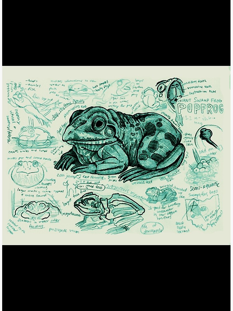 Póster «Caja del teléfono del estudio de la anatomía de Popfrog» de CrystalA343002 | Redbubble