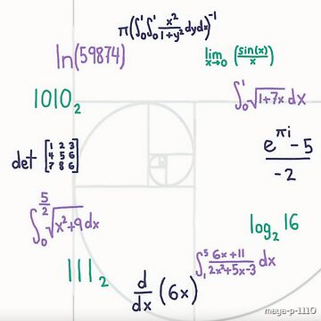 "Calculus Math Design" Greeting Card for Sale by maya-p-1110 | Redbubble