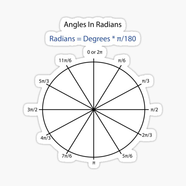 Stephenboothuk Shop | Redbubble