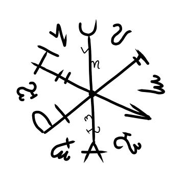 "Sigil to Repel Negative Energy" Sticker for Sale by MarshallWSL ...