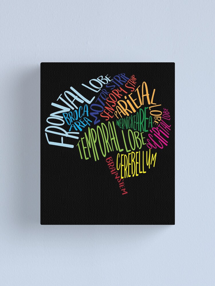 "Brain Typography Word Bubble RN Neuroscience Nurse Neurologist ...