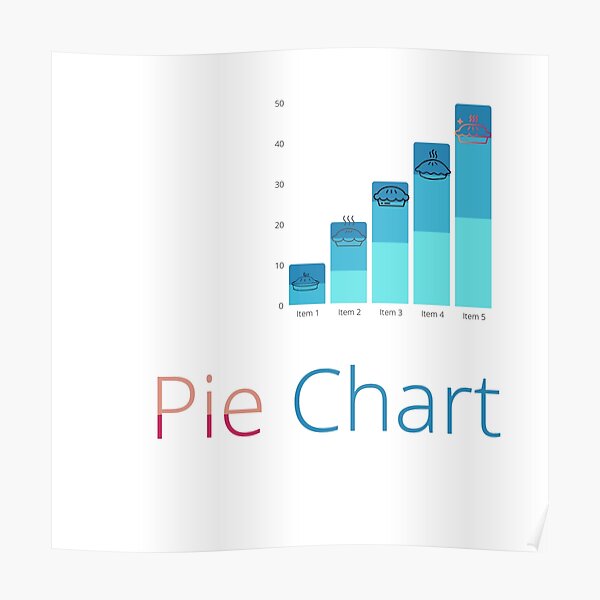 "Pie Chart " Poster for Sale by Puns-N-Such | Redbubble