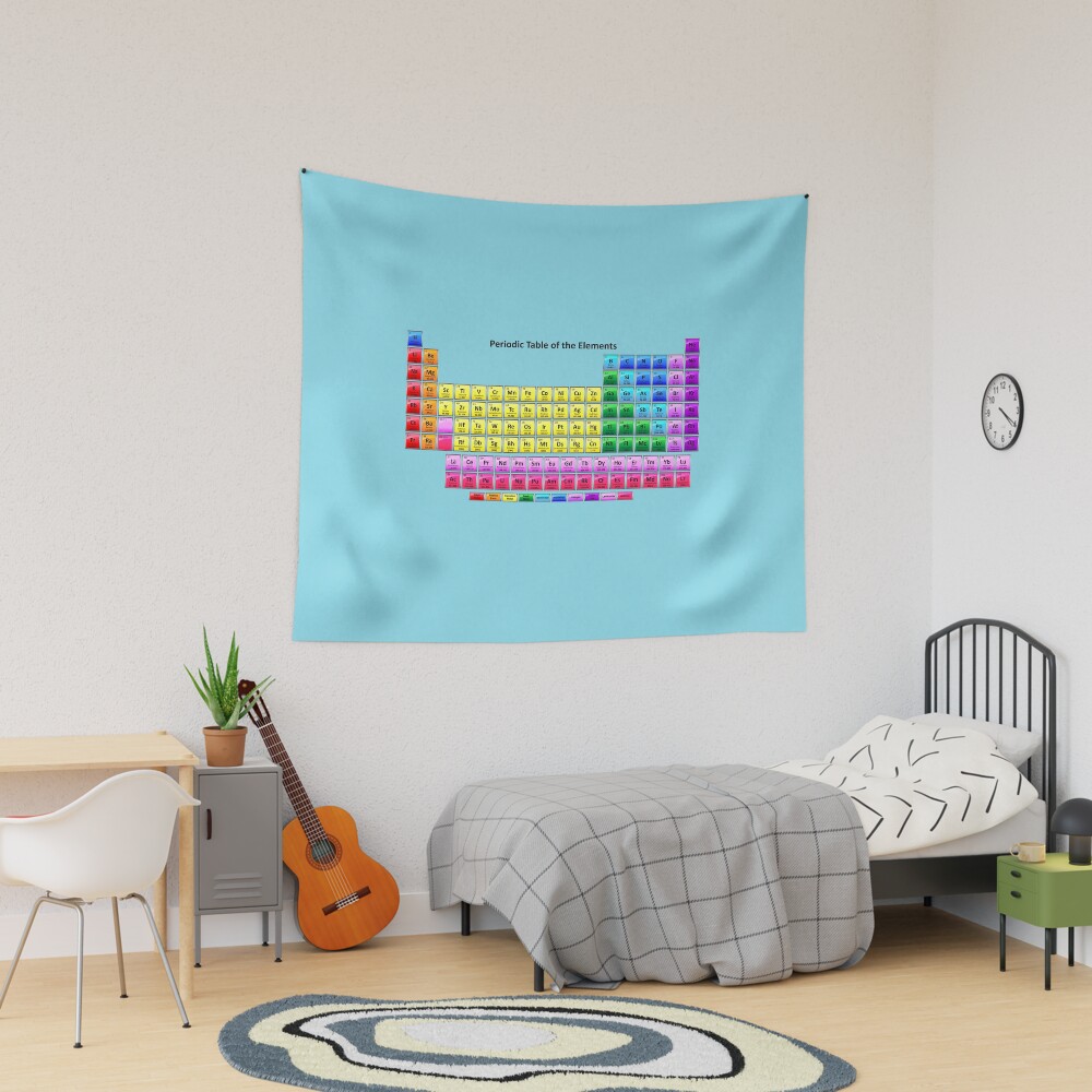 "Shiny Periodic Table of the Chemical Elements" Poster for Sale by ...