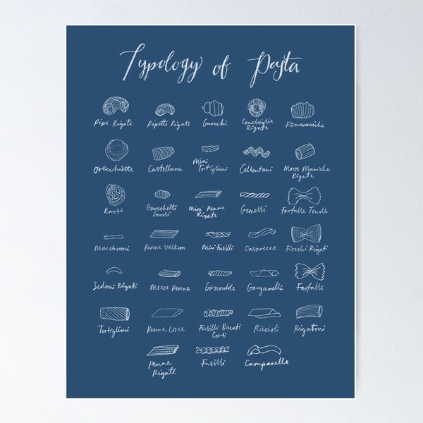 "Pasta Typology" Poster for Sale by lauratubb | Redbubble