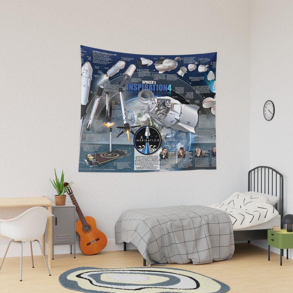 "SpaceX Inspiration4 post-splashdown infographic poster" Poster for ...