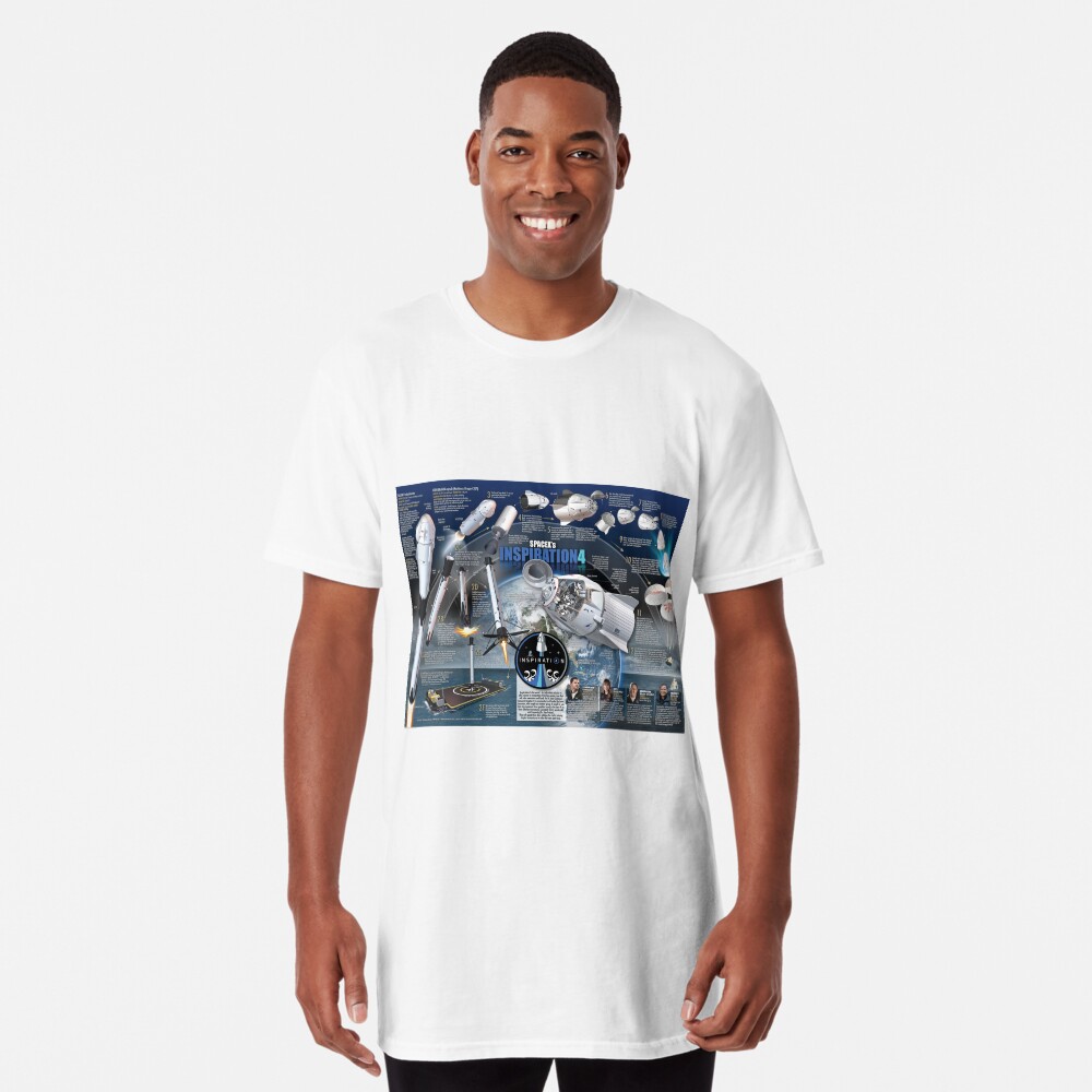 "SpaceX Inspiration4 post-splashdown infographic poster" Poster for ...