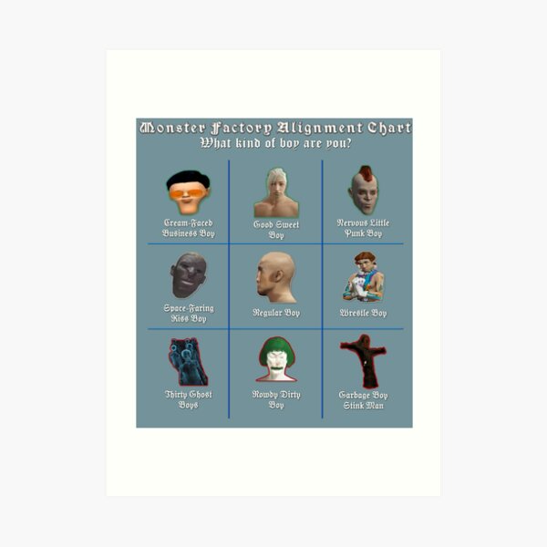 "Monster Factory Boy Alignment Chart" Art Print by ariannadiangelo ...