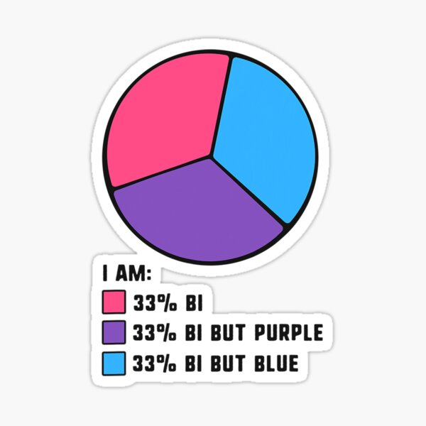 "Funny Bisexual Stuff Pie Chart LGBT Bi Pride Awareness " Sticker by ...