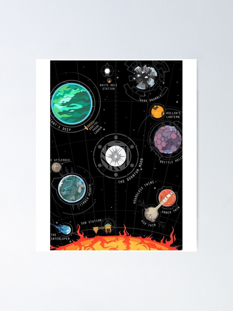 "Outer Wilds System " Poster for Sale by Biophilic-Ds | Redbubble