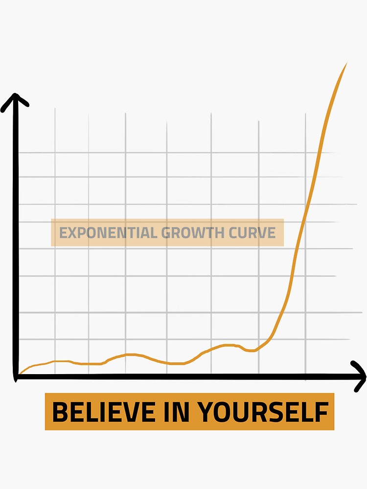 "exponential growth curve chart" Sticker by MEEGOdesigner | Redbubble