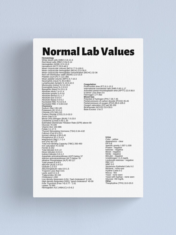 "Normal Lab Values Ranges Chart" Canvas Print for Sale by ...