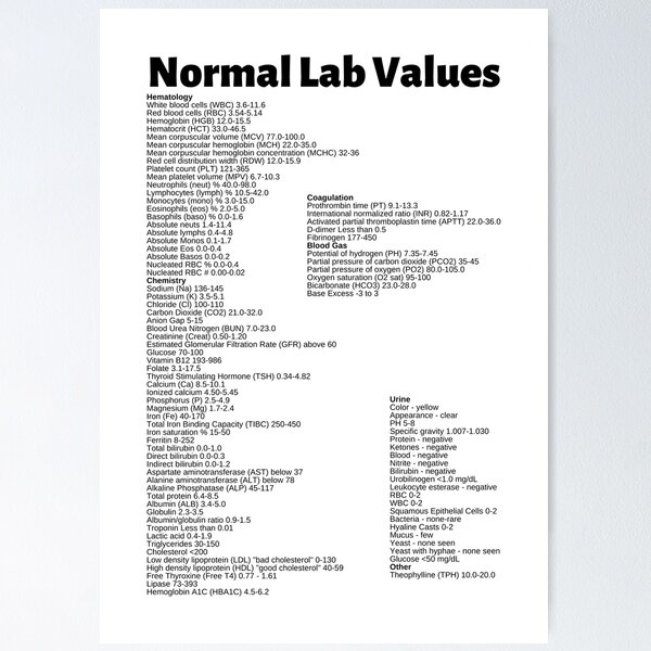 "Normal Lab Values Ranges Chart" Poster for Sale by Caregiverology ...