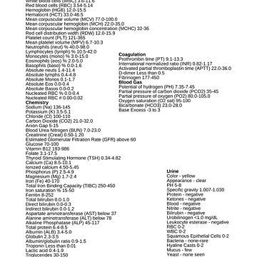 "Normal Lab Values Ranges Chart" Poster for Sale by Caregiverology ...
