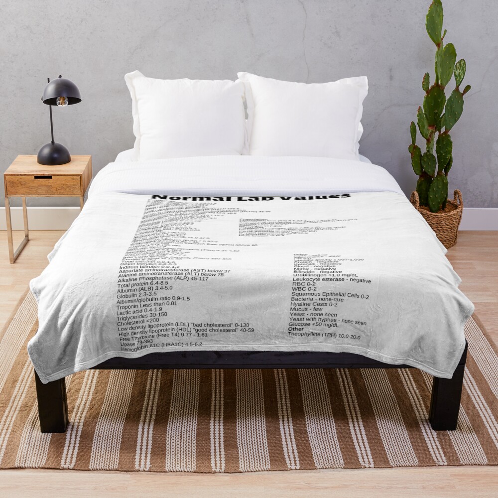 "Normal Lab Values Ranges Chart" Poster for Sale by Caregiverology ...