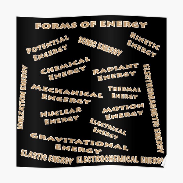 "Forms Of Energy" Poster for Sale by janraydesigns | Redbubble
