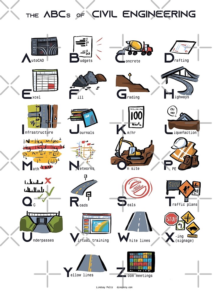 "The ABCs of Civil Engineering" Poster for Sale by dinosaurandpony ...