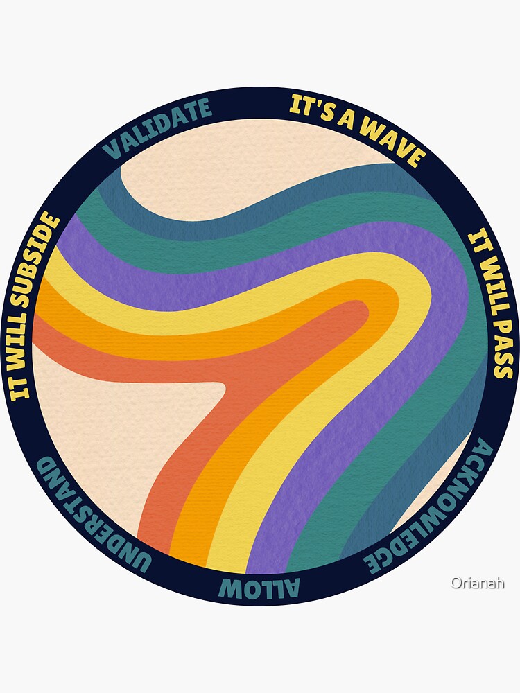 "DBT Emotion Validation Prompt. Emotion waves can be overwhelming, but ...