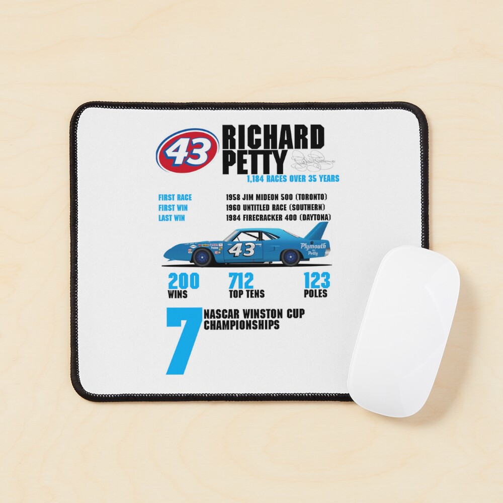 "NASCAR stats - Richard Petty" Poster for Sale by TaylorsGallery ...