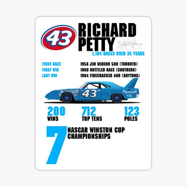 "NASCAR stats - Richard Petty" Sticker for Sale by TaylorsGallery ...