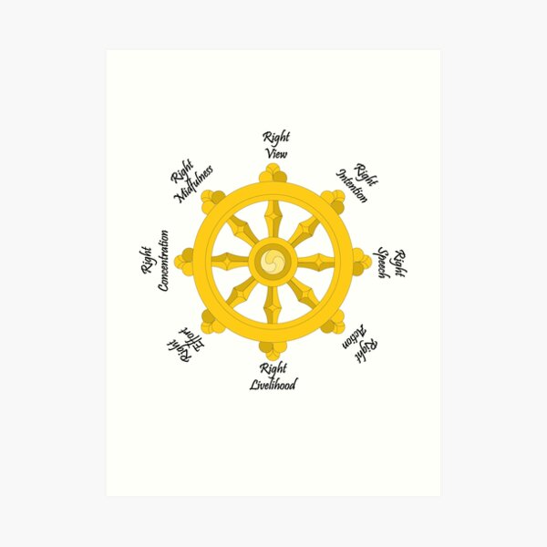 "The Noble Eightfold Path" Art Print for Sale by Tatus Brinal | Redbubble