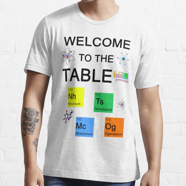 "Nihonium, Tennessine, Moscovium, Oganesson: new Periodic Table ...